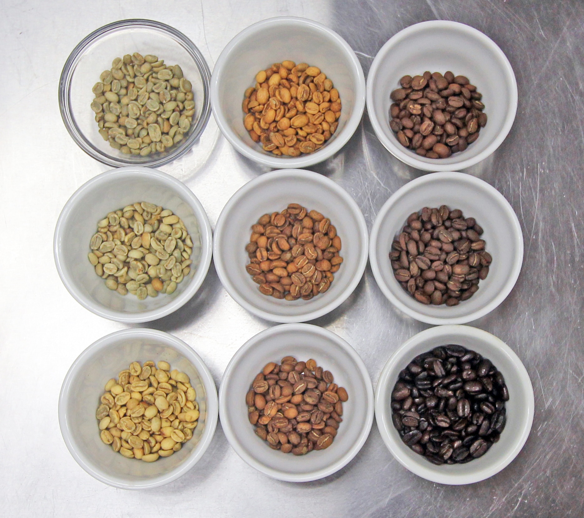 The Roasting Phases of Coffee - Cafe Altura